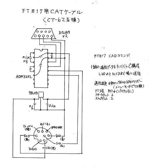 FT－817用のCATケーブル作成: 趣味のブログ